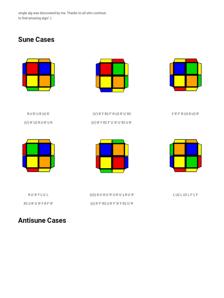 2x2 CLL Algorithms Overview | PDF