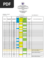 Philippines PISA 2022 Results Overview | PDF | Programme For ...