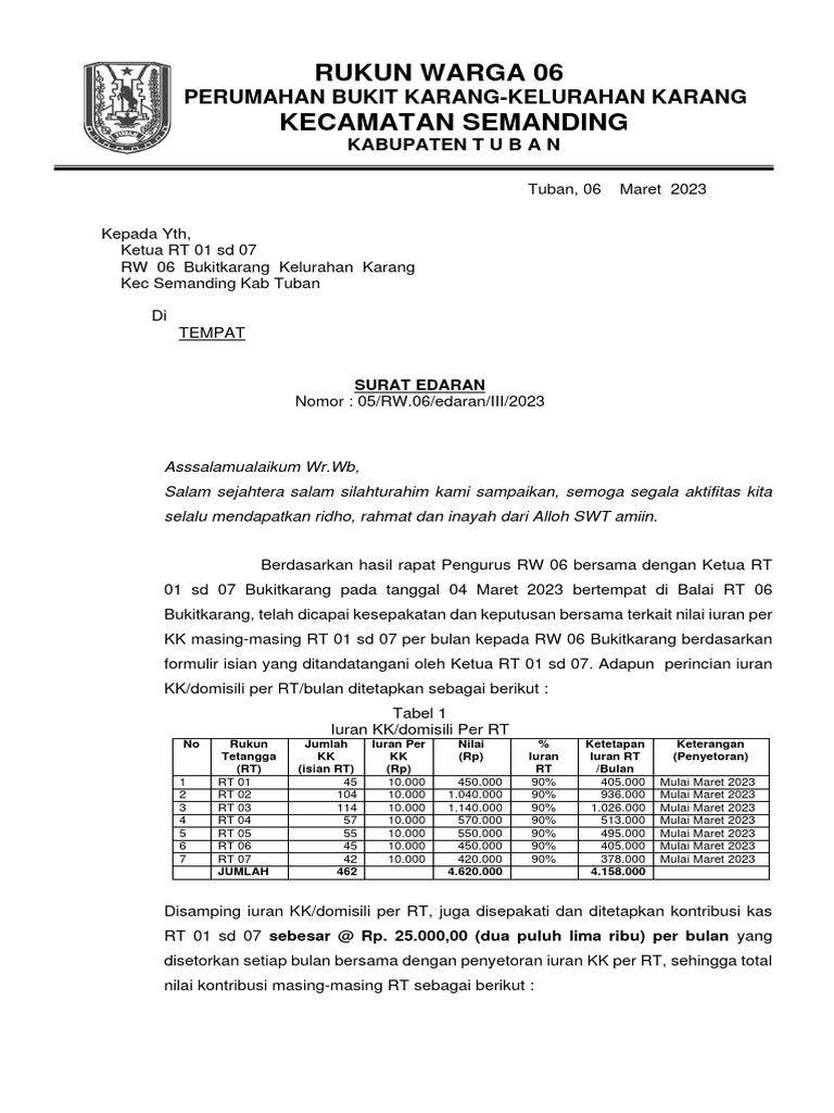 Surat - Undangan Iuran RT Ok | PDF