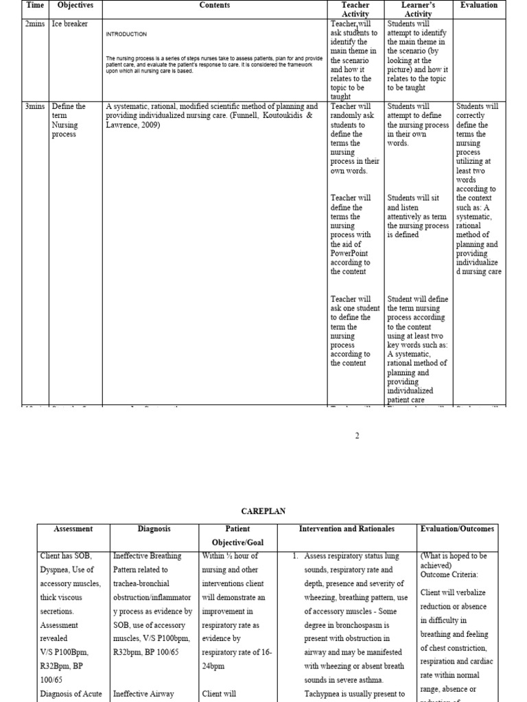 Nursing Process Teaching Plan | PDF | Breathing | Asthma