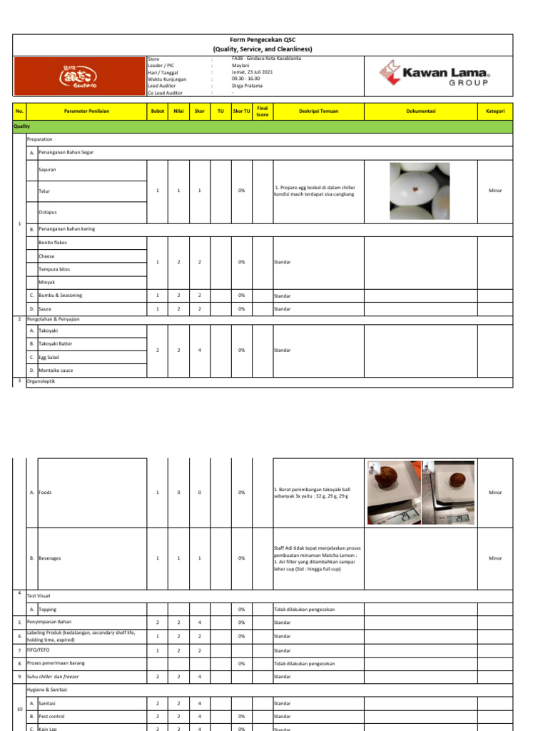 Report Audit QSC Virtual, FA38 - Gindaco Kota Kasablanka 23 Juli 2021 | PDF