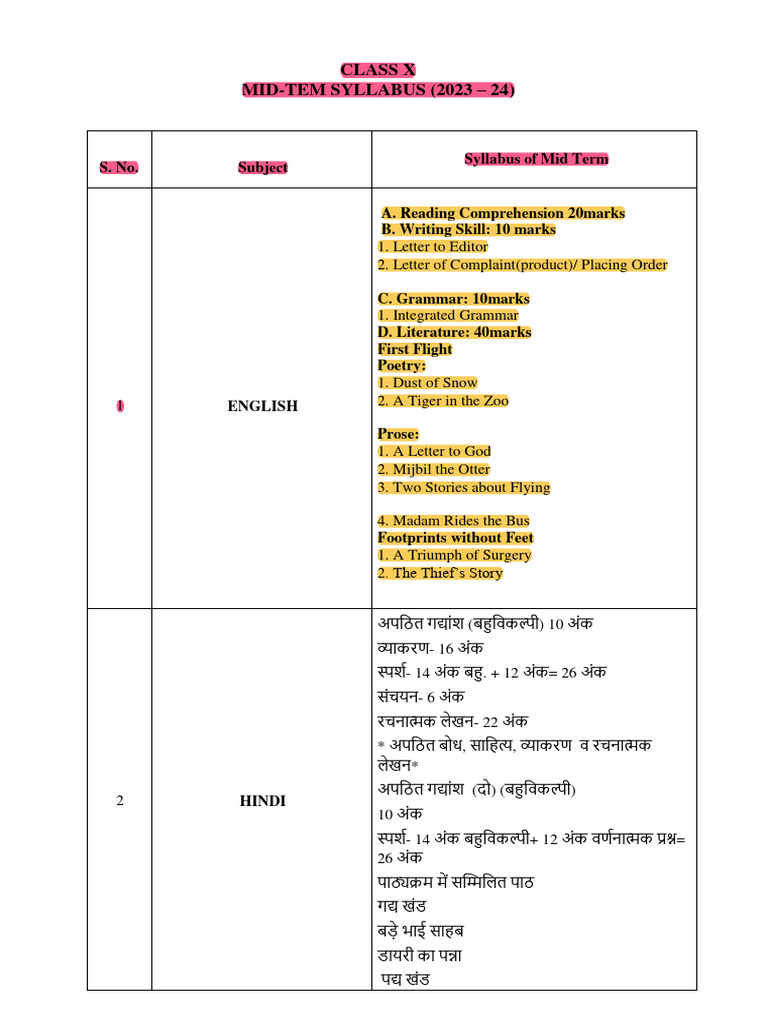Mid Term Syllabus, Class X New | PDF