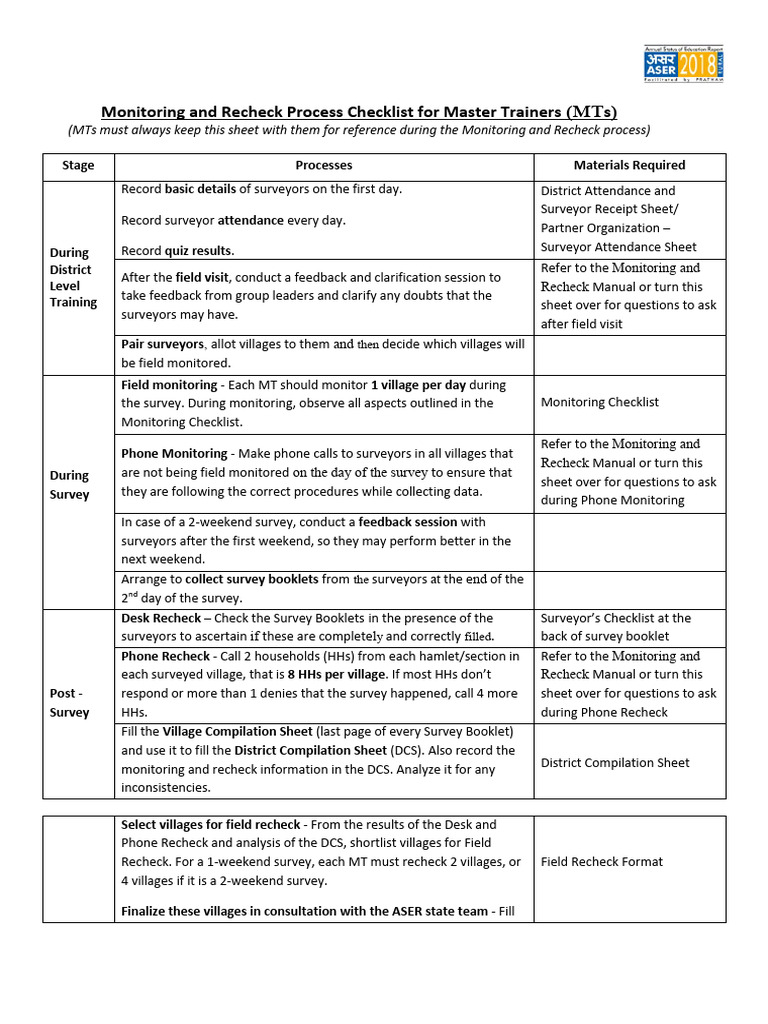 ASER 2018 - M&R Process Checklist - English | PDF | Surveying