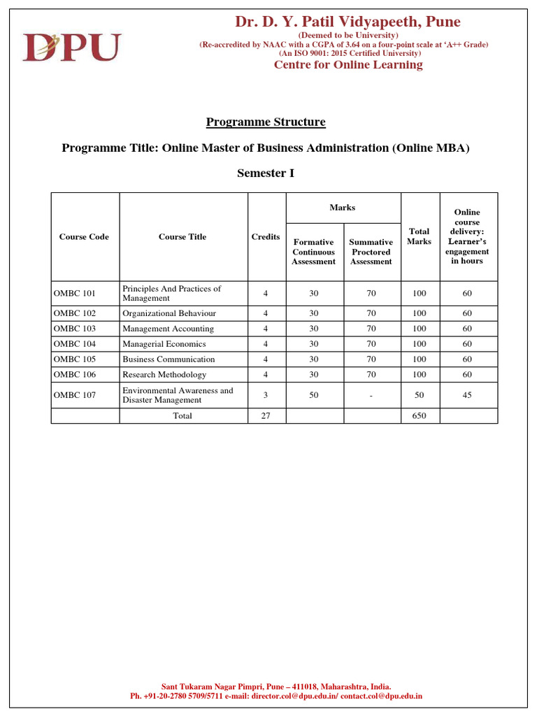 MBA Program Structure 2022 08 September 30 70 | PDF | Master Of ...