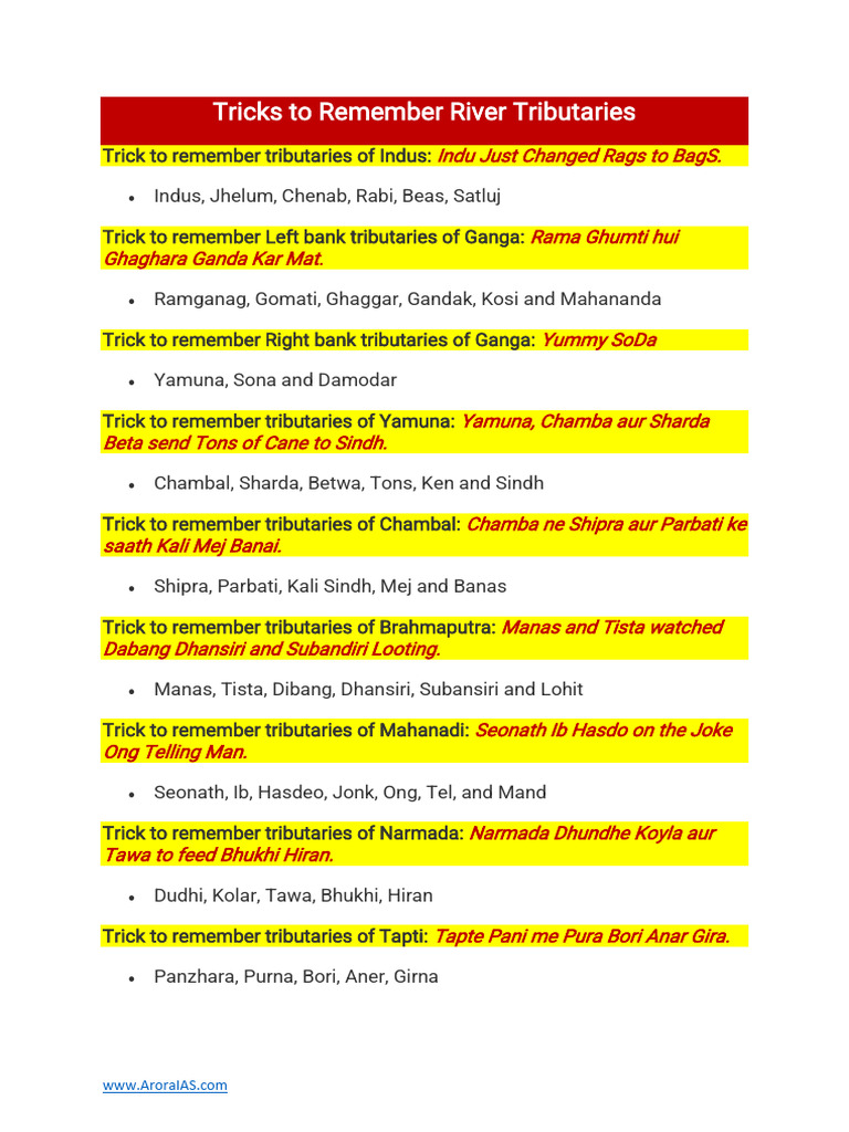 Tricks To Remember River Tributaries | PDF