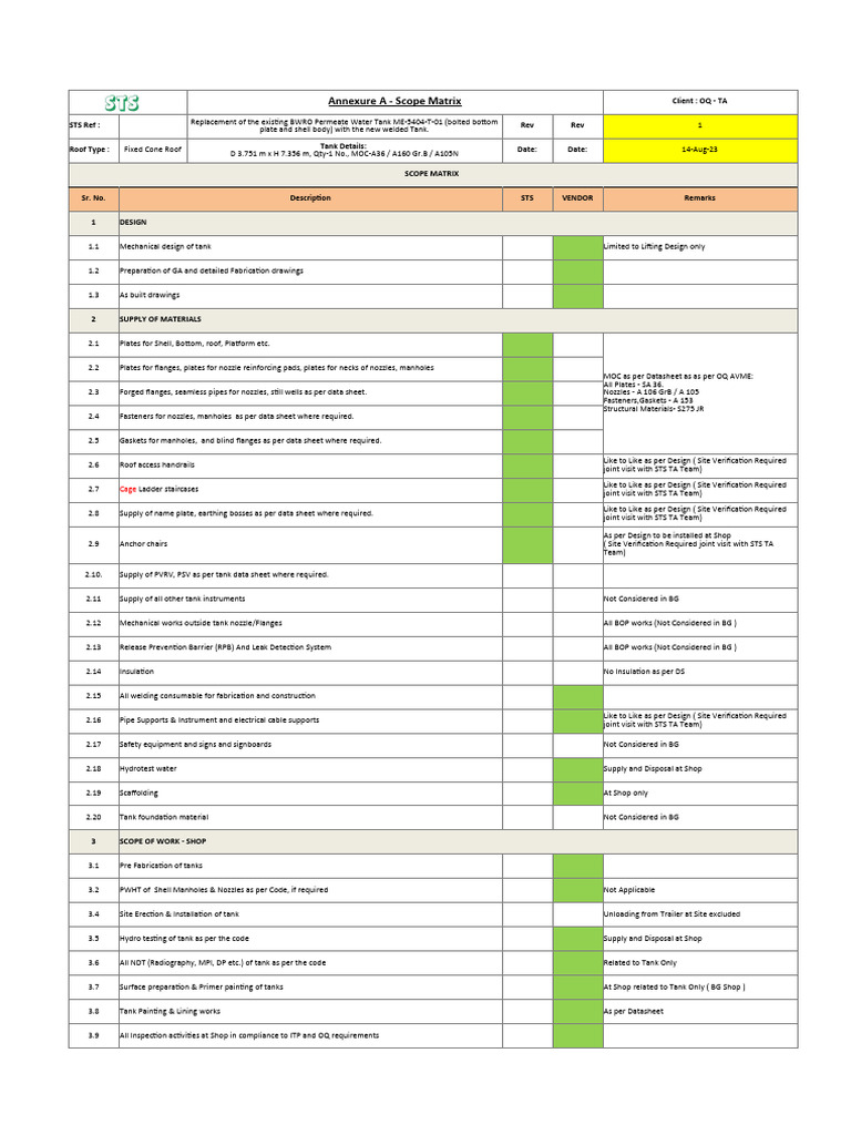 Annex A-Scope Matrix - SBT - 14.08.2023 Shop Built Tank PDF | PDF ...