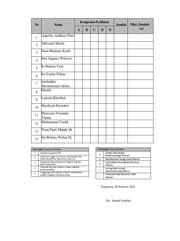 Format Penilaian | PDF