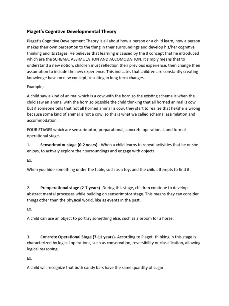 Learning Map Pdf