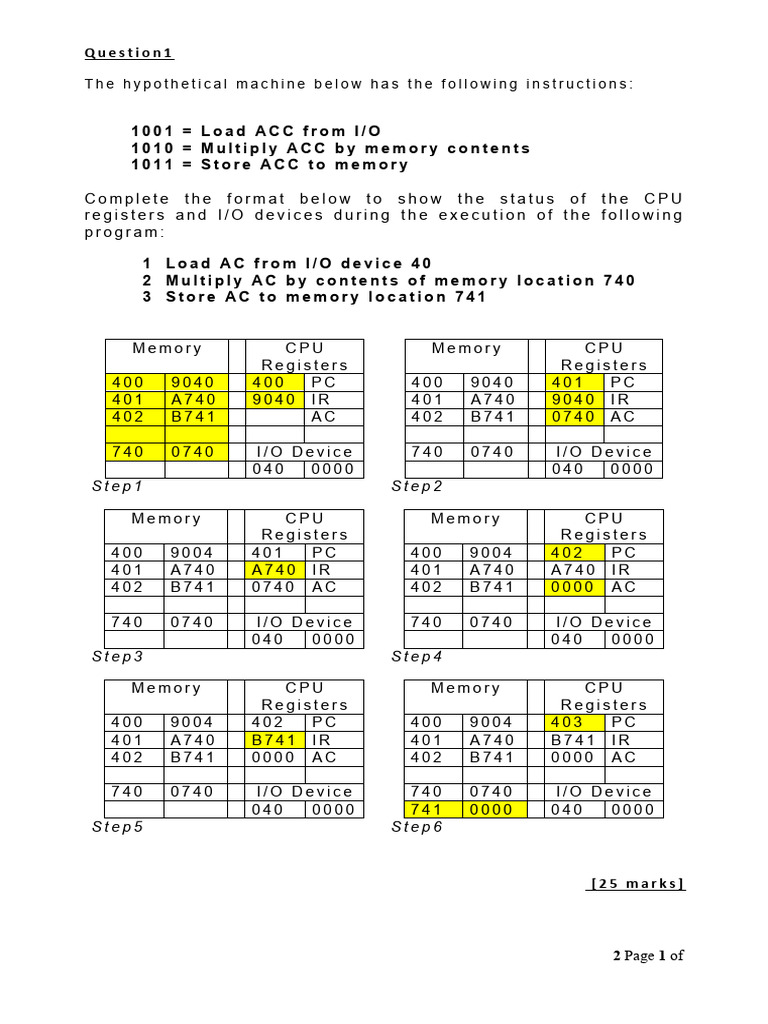 The Hypothetical Machine Below Has The Following Instructions | PDF
