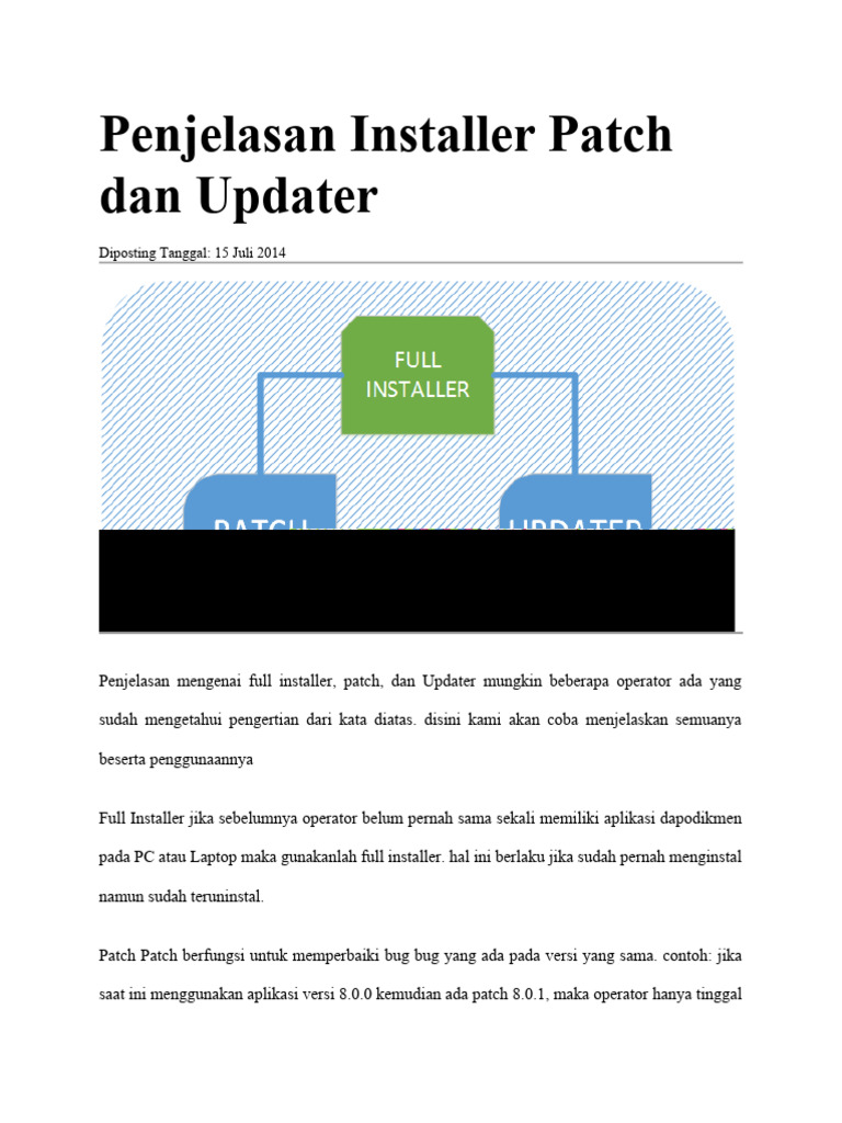 Penjelasan Installer Patch Dan Updater Pdf