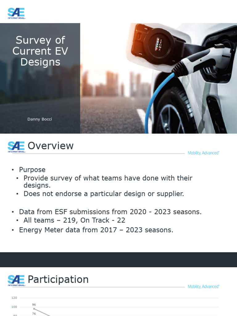 Survey of Designs (FSAE Electric 2023) | PDF | Sustainable Transport ...