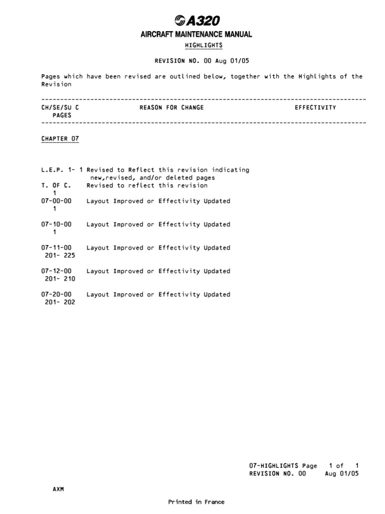 A320 Amm Ata 07 | PDF | Landing Gear | Aircraft
