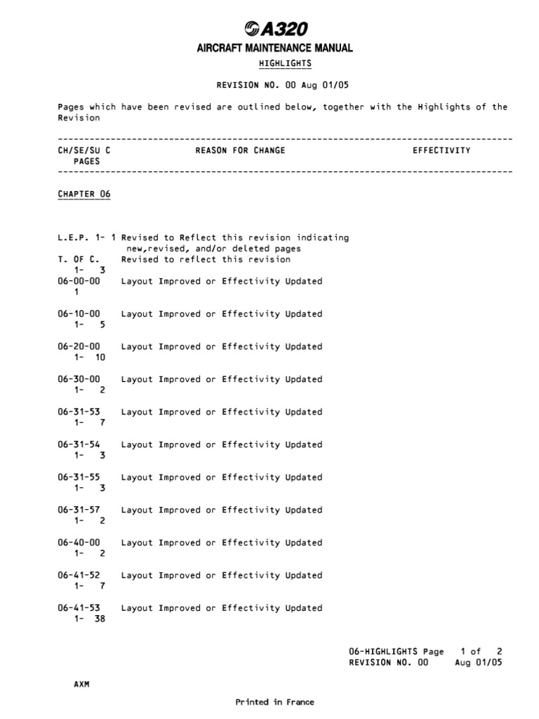 A320 Amm Ata 06 | PDF