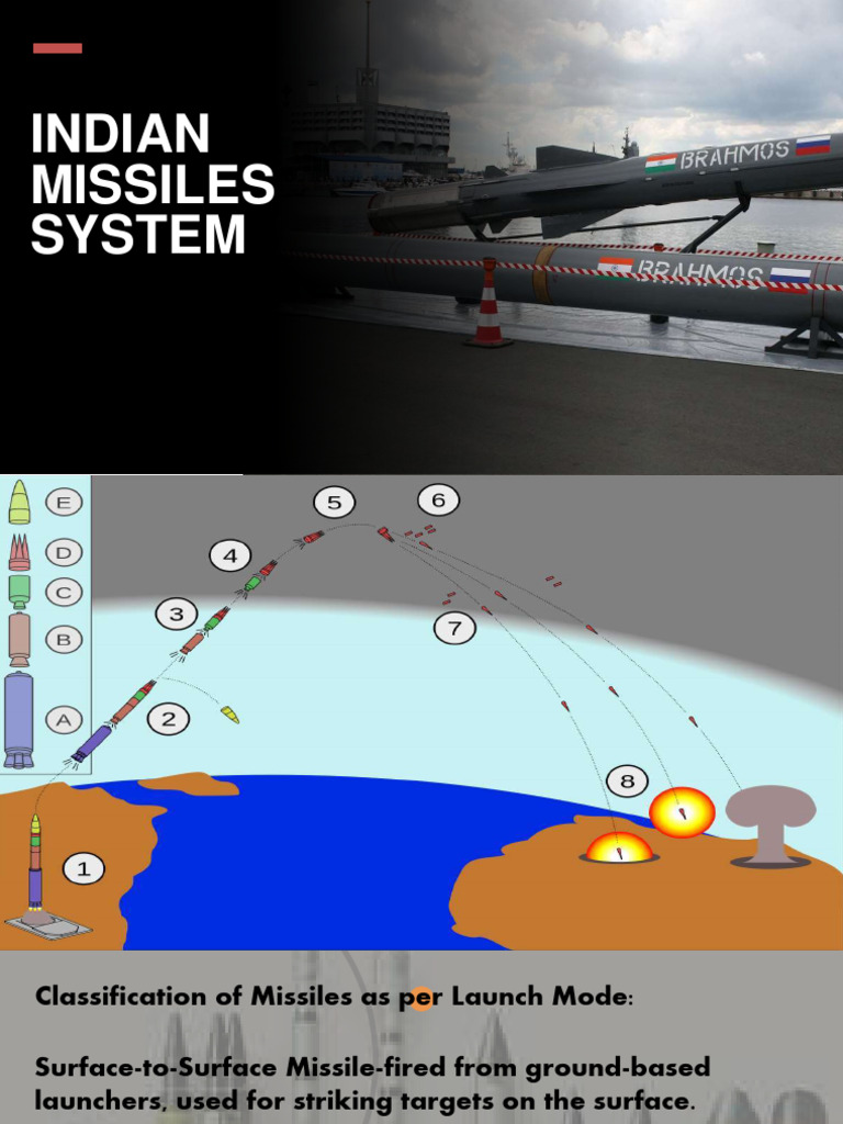 Missiles (Static Gk)_26222075 | PDF | Intercontinental Ballistic Missile | Missile
