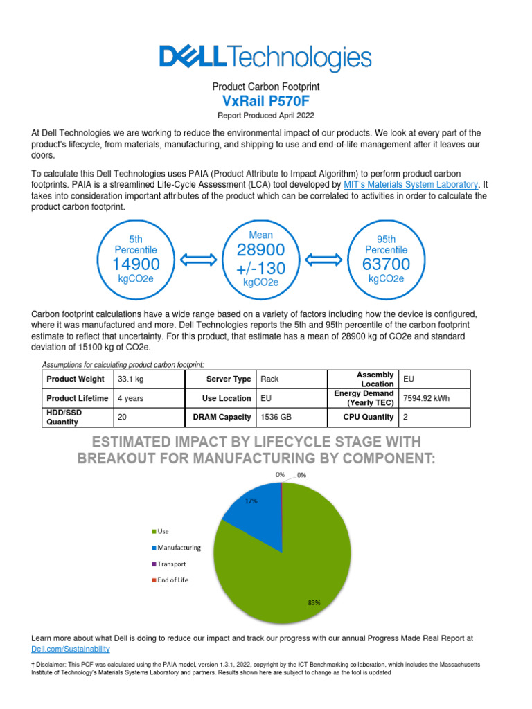 Vxrail p570f PCF Datasheet | PDF