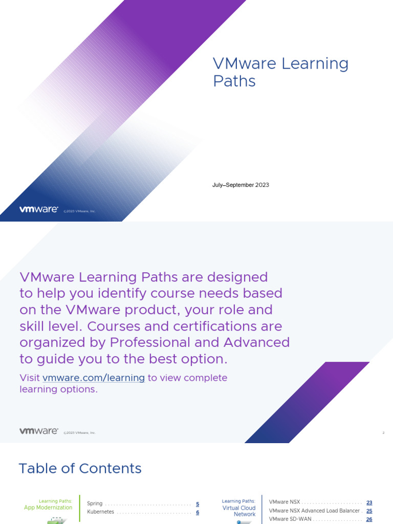 Vmware Learning Paths | PDF | Educational Technology | Cloud Computing