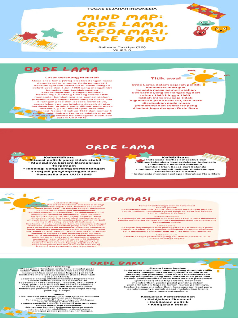 Mind Mapping Orde Lama, Reformasi, Orde Baru Raihana Tazkiya PDF | PDF
