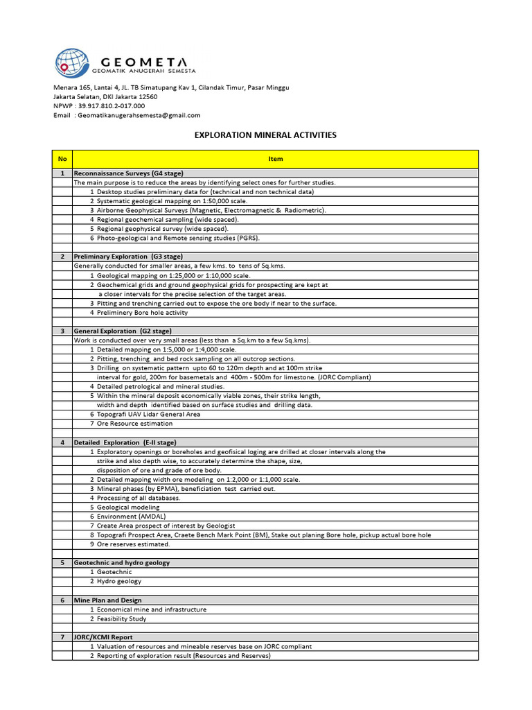 Tahapan Explorasi Coal & Mineral | PDF