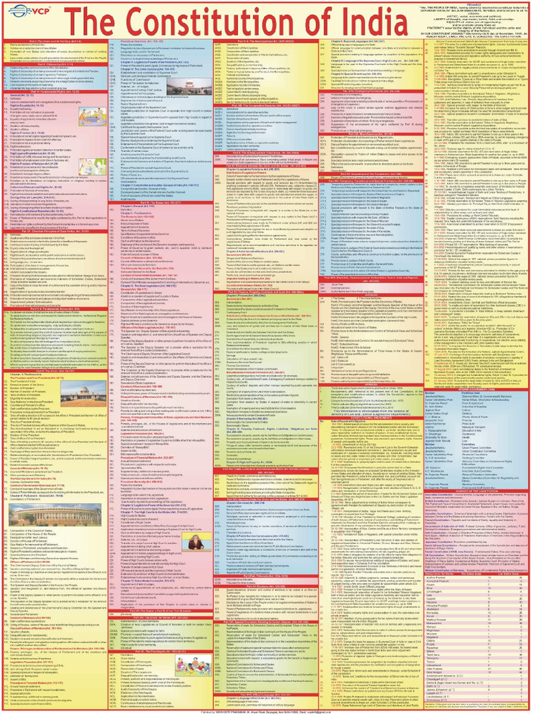 Indian Constitution Wall Chart | PDF