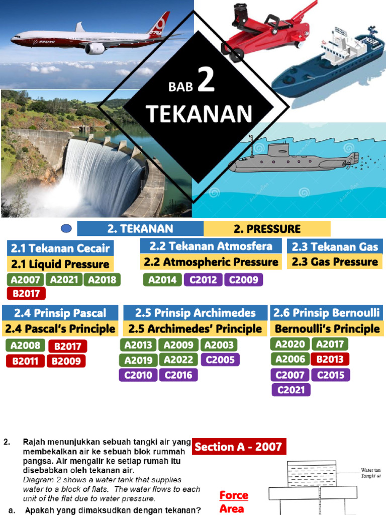 2 SPM T5 Tekanan | PDF | Buoyancy | Pressure