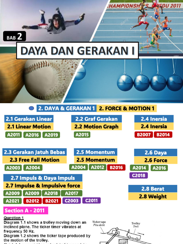 2 SPM T4 Daya Dan Gerakan I | Download Free PDF | Force | Momentum