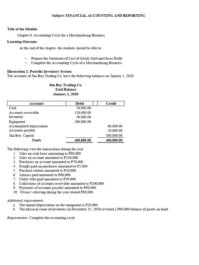 Closing Entries for Merchandising Cycle | PDF | Expense | Debits And ...