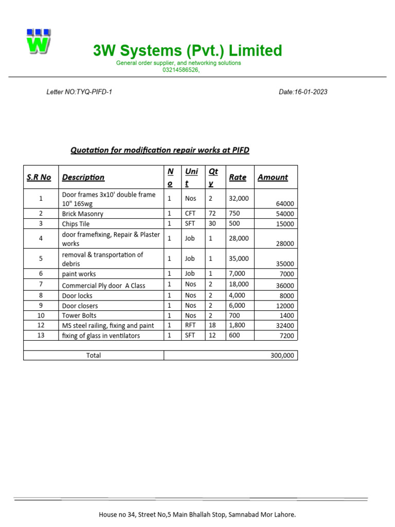 3w Solutions Poshish | PDF