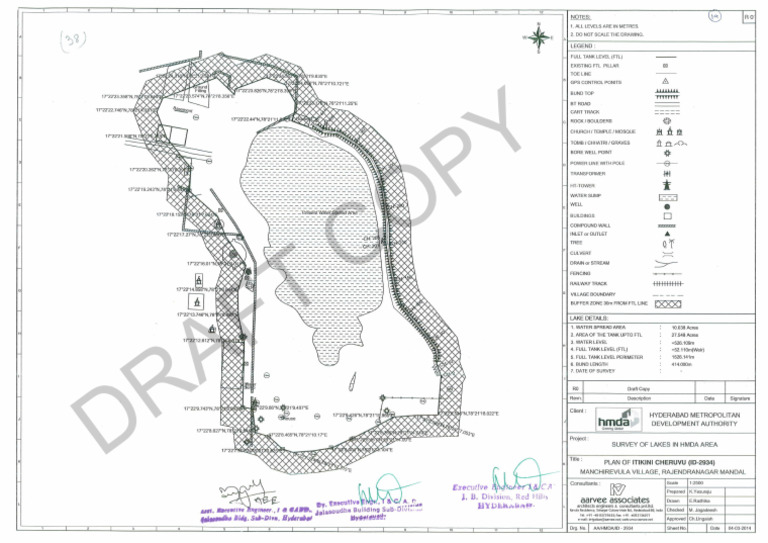 2934itikini Cheruvu FTL | PDF