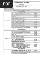 B.Com General Subjects and Timetable | PDF | Accounting | Business