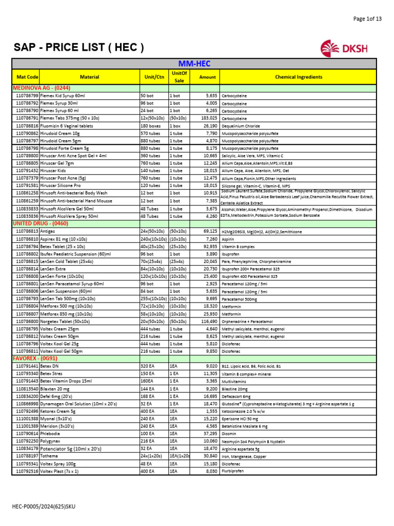 Price List (2 Feb'24) HEC-P0005-2024 | PDF | Organic Compounds ...