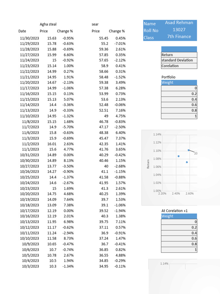 Assignment 6 of Porfolio Management | Download Free PDF | Mathematical And Quantitative Methods ...