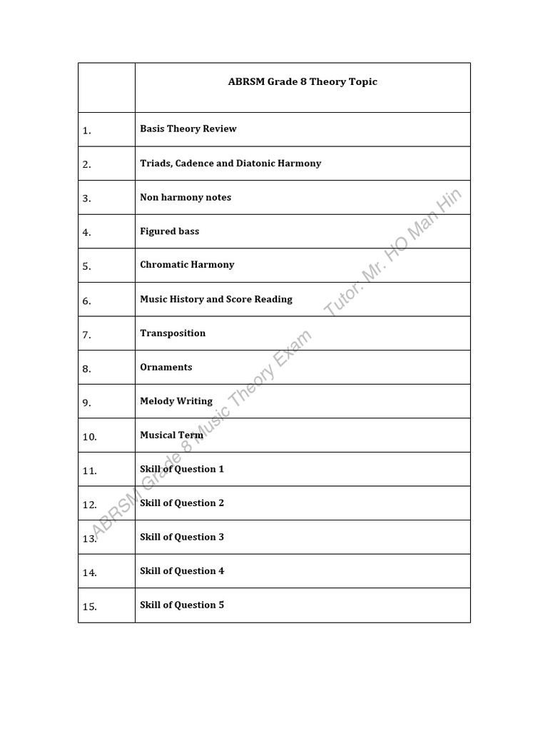 ABRSM Grade 8 Theory Topic | PDF | Musical Scales | Harmony
