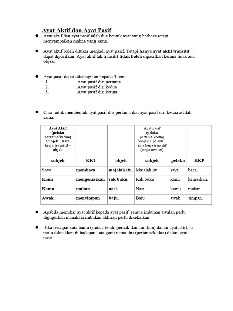 Ayat Aktif Dan Ayat Pasif | PDF