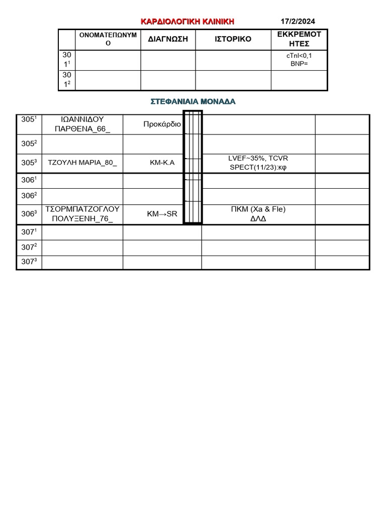 ΚΑΡΔΙΟΛΟΓΙΚΗ ΚΛΙΝΙΚΗ | PDF