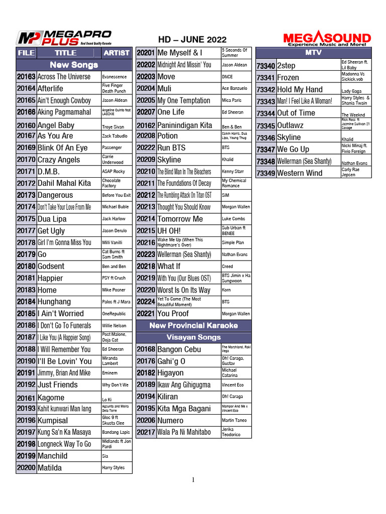 HD June 2022 | PDF | Musicians | Musical Groups