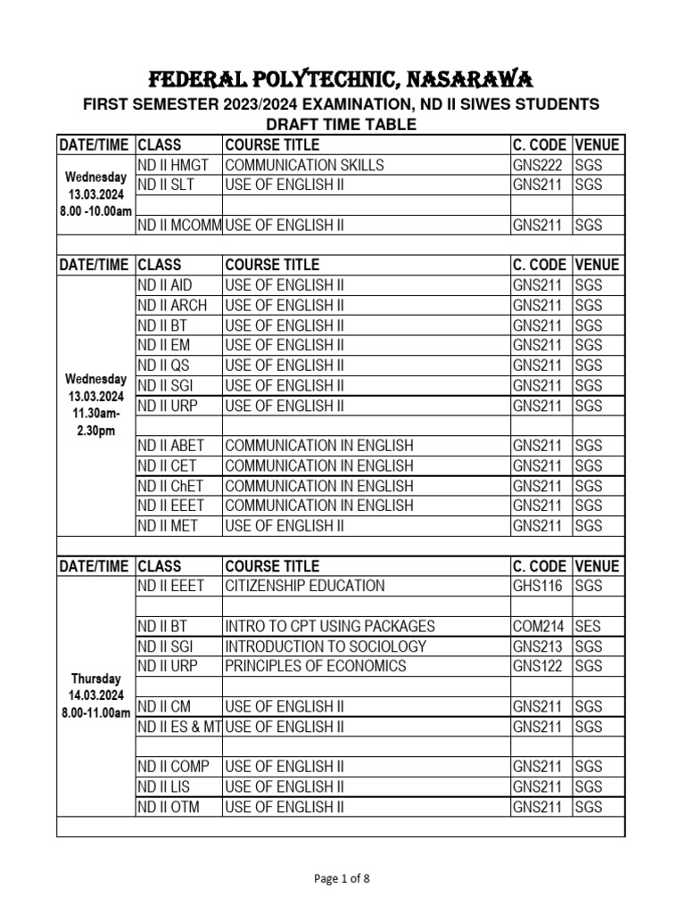 Draft Time Table 1 | Download Free PDF | Science | Physical Sciences
