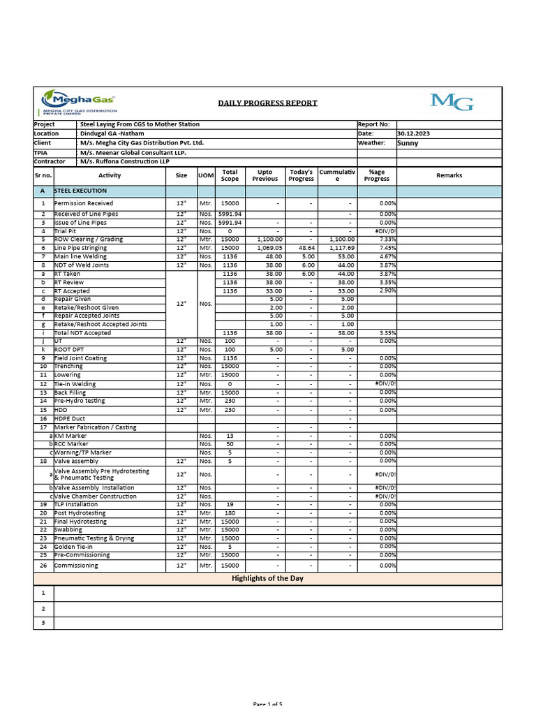 DPR - Steel Pipeline Laying CGS To MS Dindugal GA | PDF | Gases | Gas ...