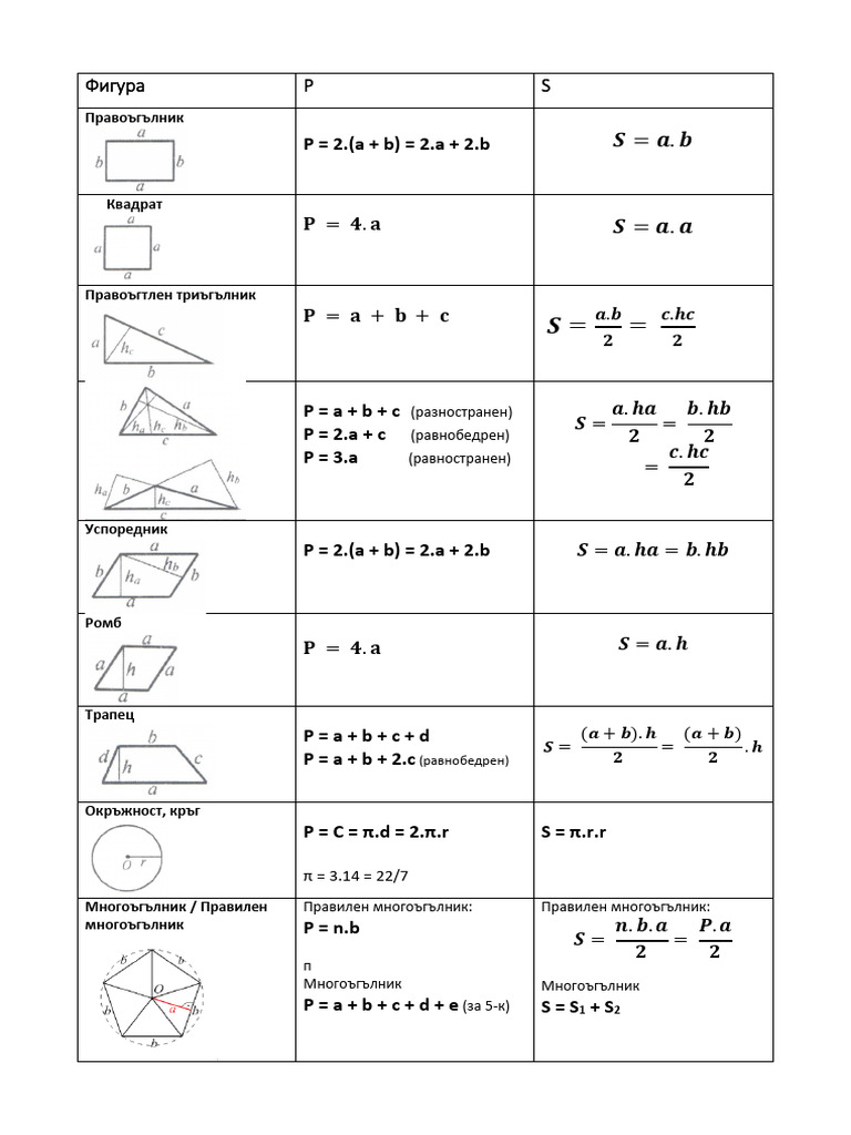 Formulas | PDF