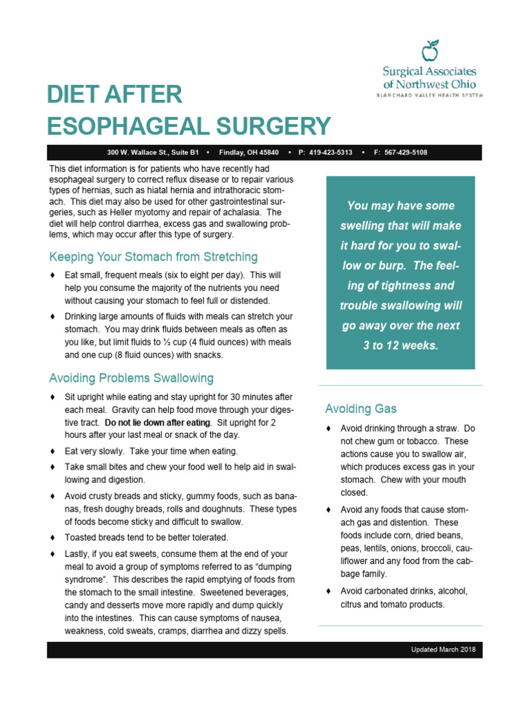 Post-Esophageal Surgery Diet Guide | PDF