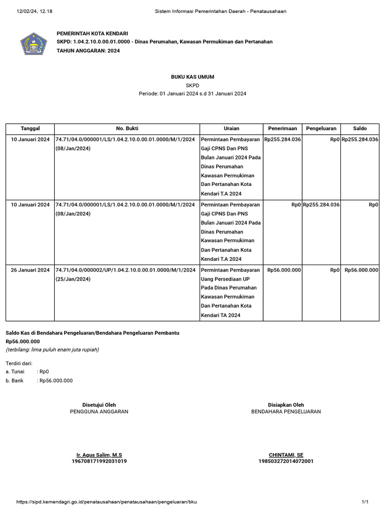 Bku Januari 2024 | PDF