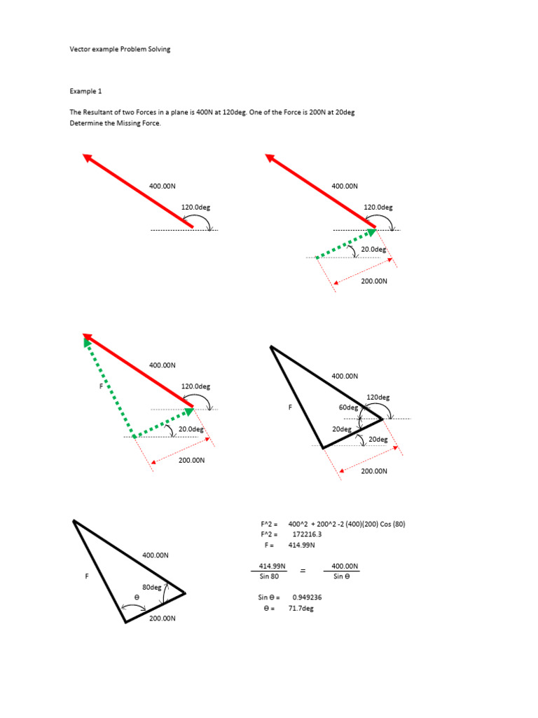 Vector Example Problem Pdf Cartesian Coordinate System Euclidean Vector