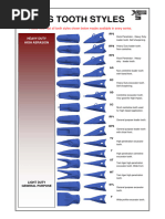 (Pasig) Certificate of Occupancy | PDF | Building
