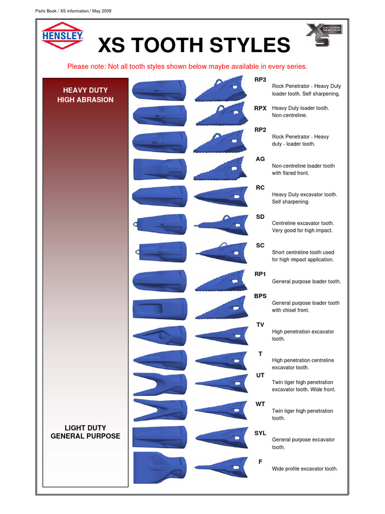 XS Tooth Styles | PDF | Construction Equipment | Industrial Equipment