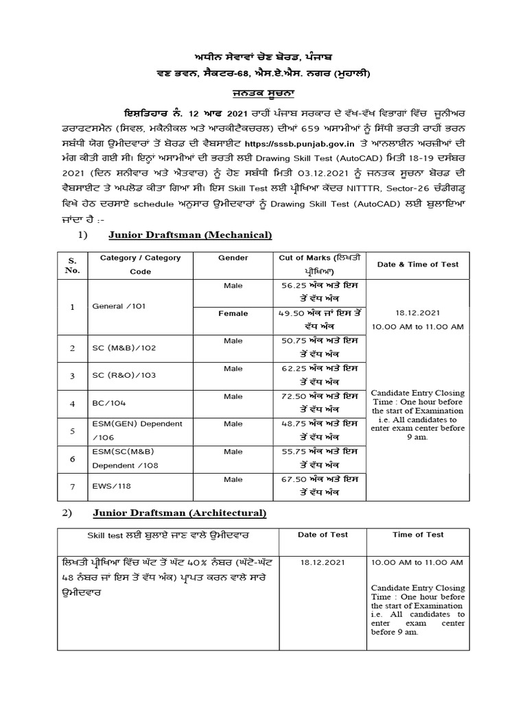 Public Notice Advt No 12 of 2021 | PDF