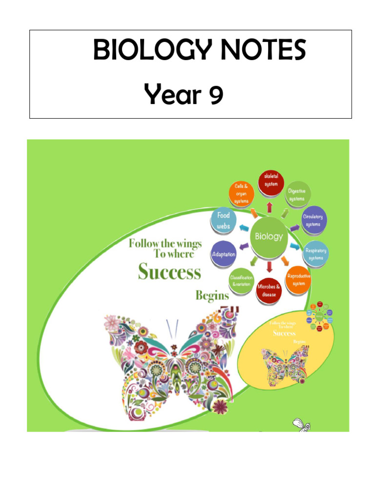 Biology Notes - 240119 - 141018 | PDF