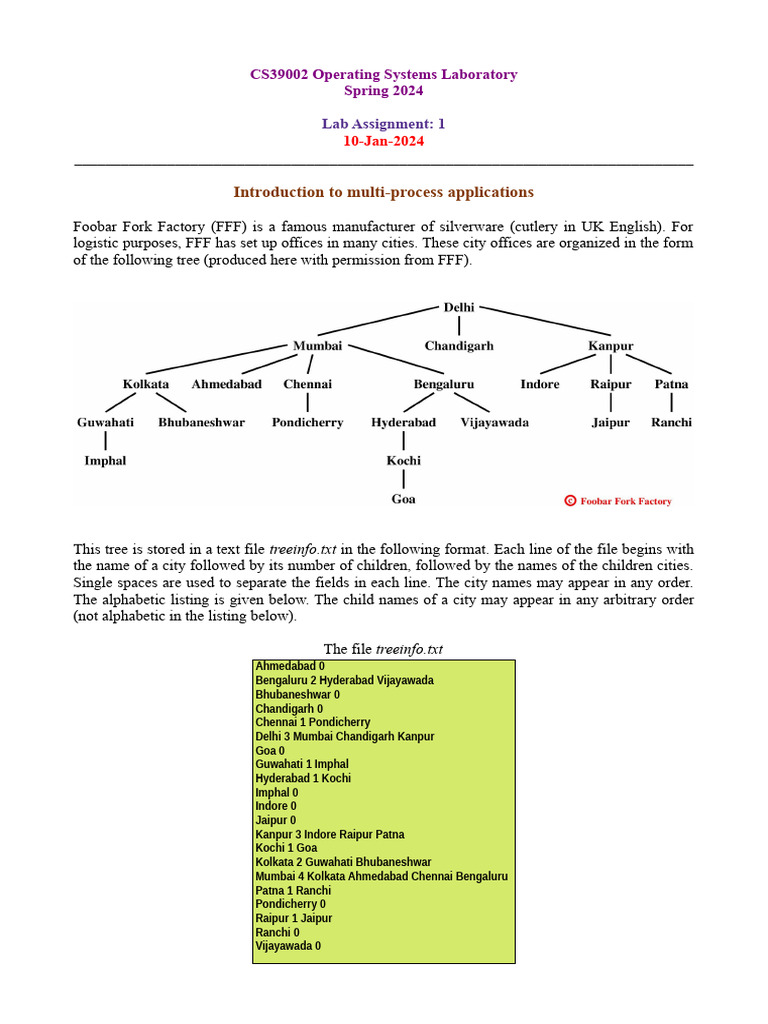 Introduction To Multi-Process Applications: CS39002 Operating Systems Laboratory Spring 2024 ...