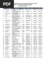 Daftar Produk Obat Ifars | PDF | Drugs | Chemistry