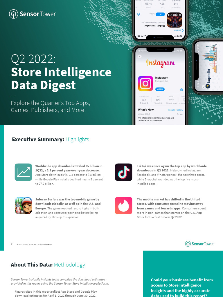 Sensor Tower Q2 2022 Data Digest | PDF | Google Play | Mobile App