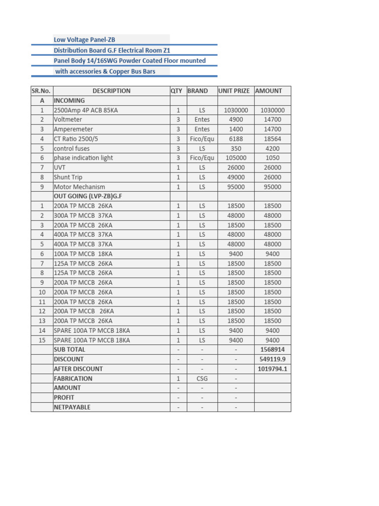 Army Low Voltage Panel BOQ | PDF | Civil Engineering | Metrology