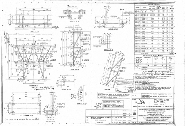 33kV ISO WITH CABLE SUPPORTING-1 | PDF
